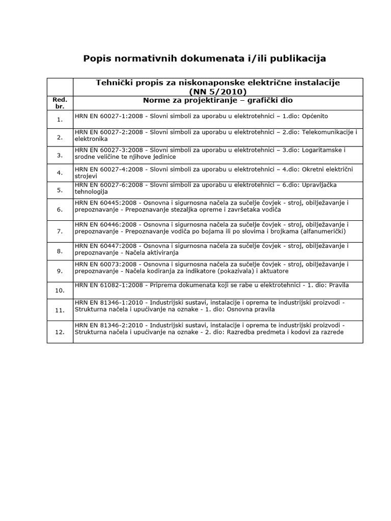 HKIETehniki Propis Za NN El Instalacijenorme Za Projektiranje | PDF
