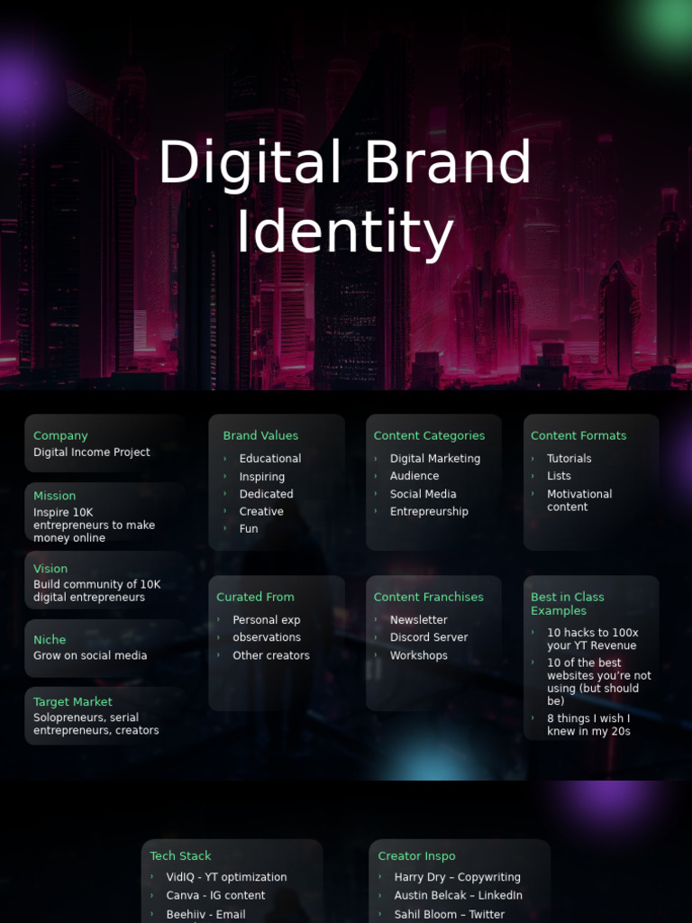 Digital Brand Identity for Entrepreneurs | PDF | Marketing | Mass Media