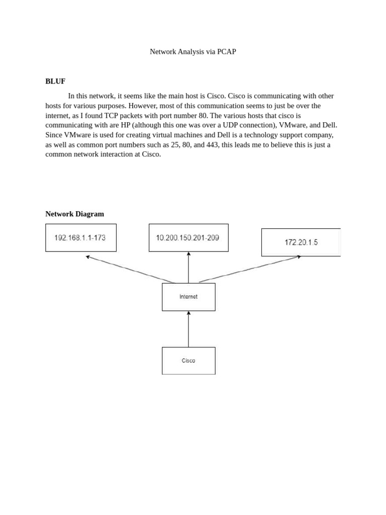Network Analysis Via PCAP | PDF