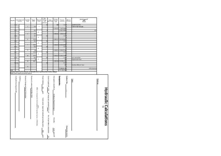 Sprinkler Hydravlic Calculation 144 m2 | PDF | Fire Sprinkler System ...
