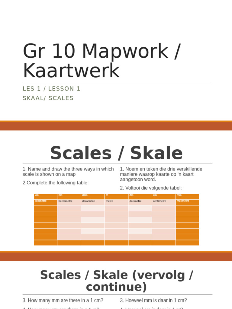 GR 10 Mapwork | PDF