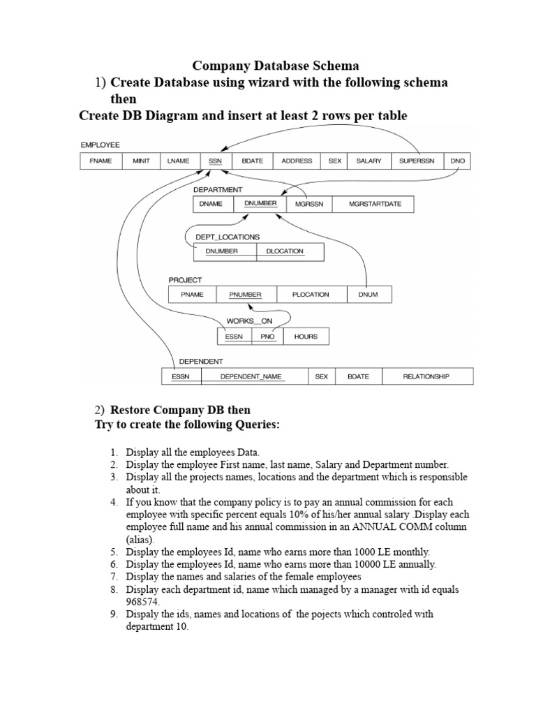 Lab2 Part2 | PDF | Career & Growth | Business