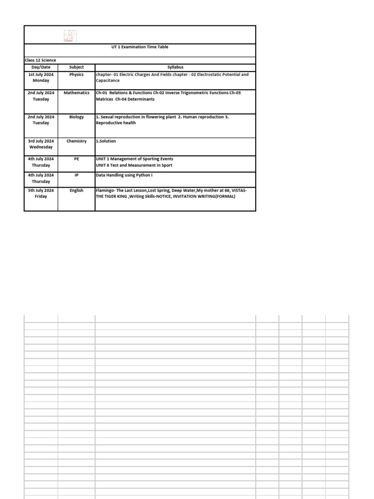 Class 12 Science UT1 Timetable & Portion 2024-25 | PDF