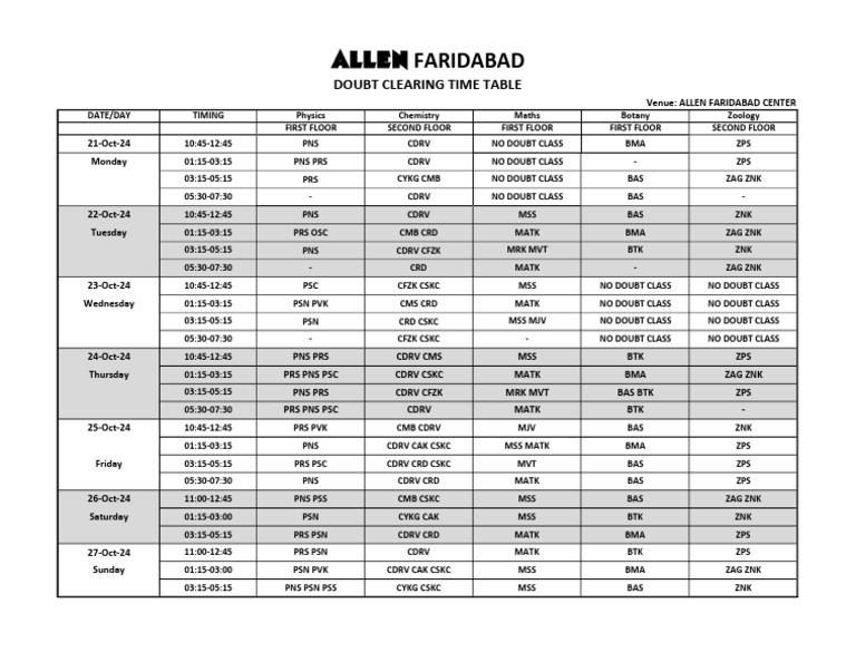Allen Faridabad Doubt Clearing Schedule | PDF