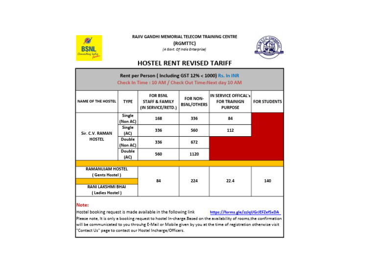 Room Tariff Chennai RGM TTC | PDF