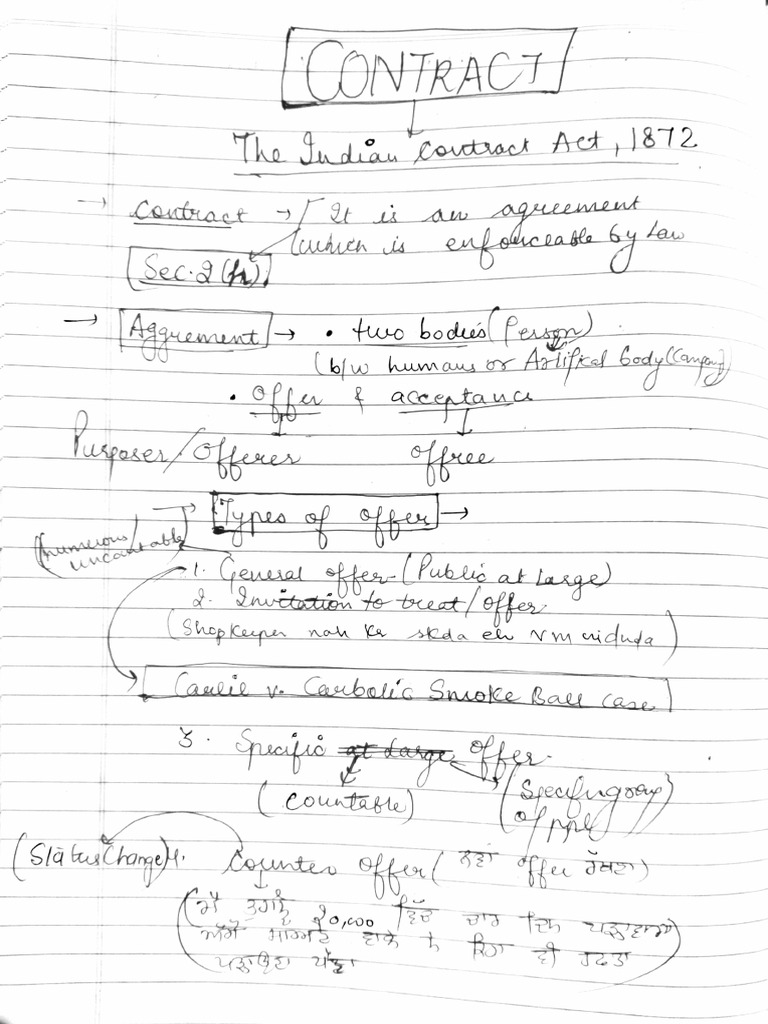 Adobe Scan Apr 19, 2024 | PDF