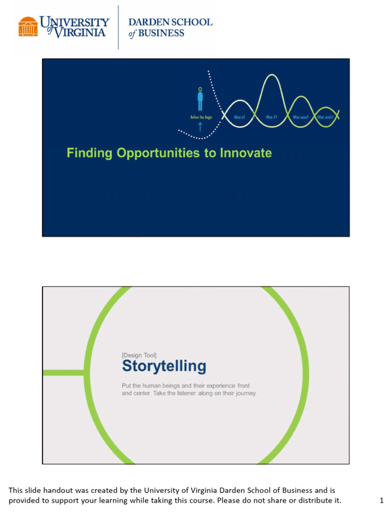 Insights To Inspiration - Week 4 Slides | PDF | Learning | Cognition