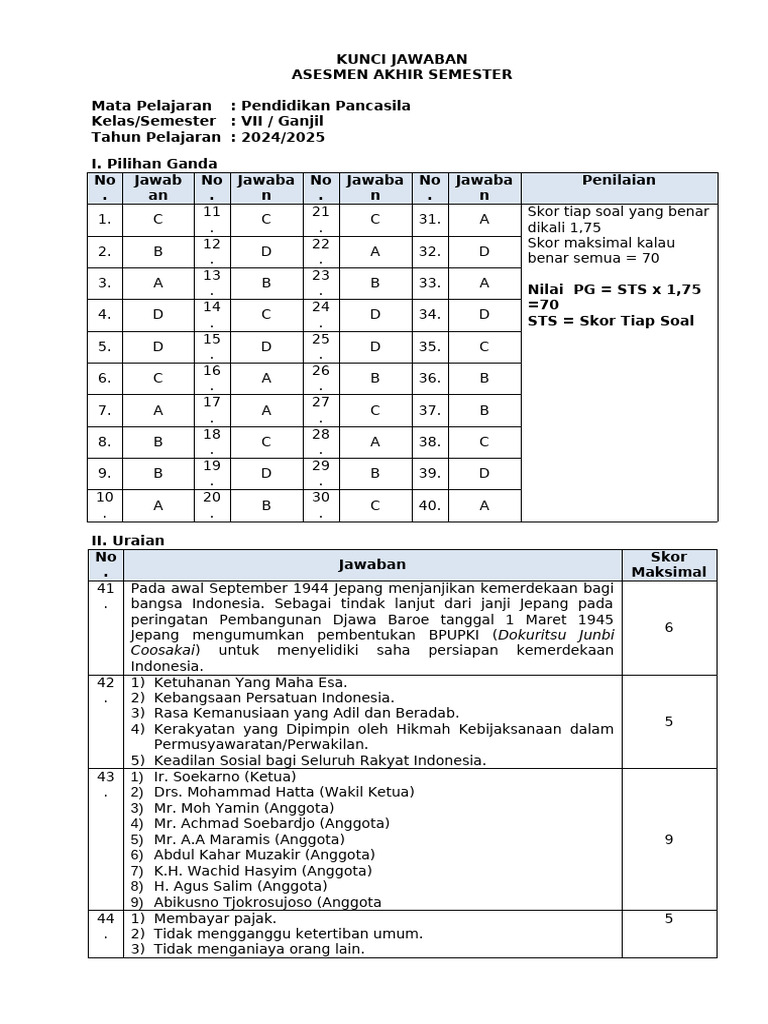 2425 AAS PPKN 7 Ganjil - Kunci Jawaban | PDF