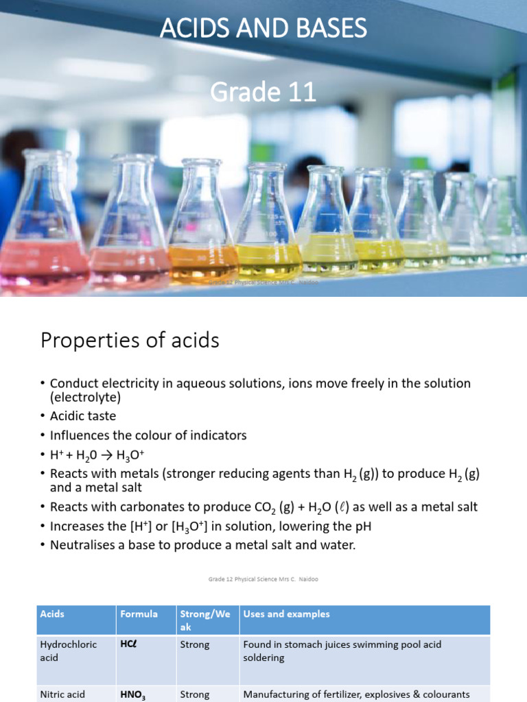 Grade 11 Acids and Bases 2024 | PDF | Hydroxide | Acid