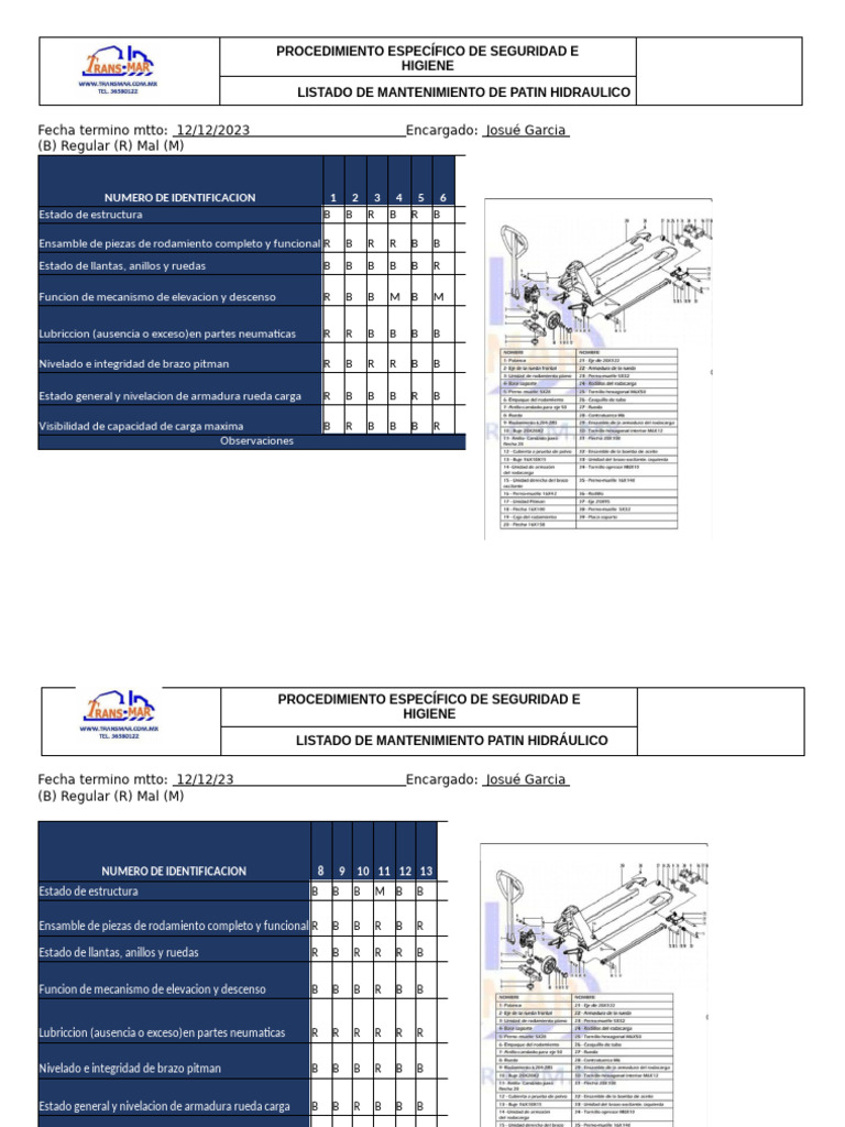 Check List Machote | PDF
