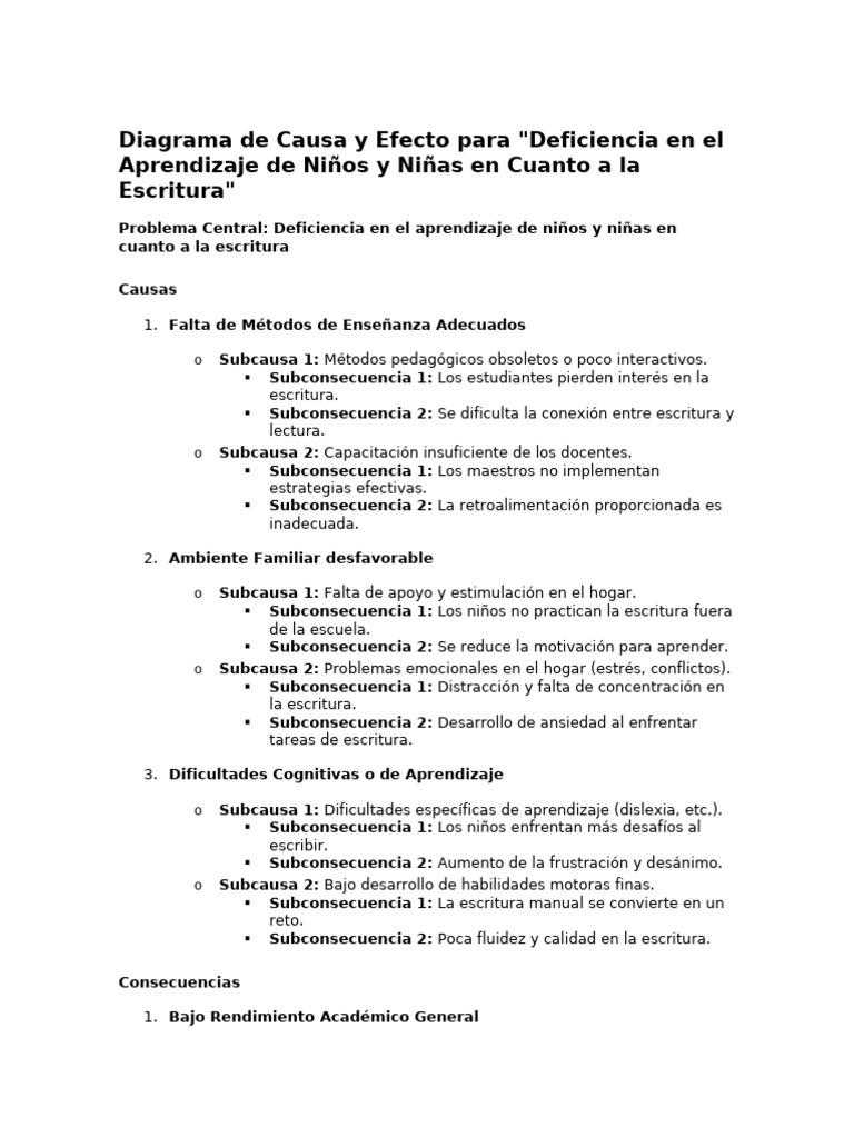 Diagrama de Causa y Efecto para | PDF | Aprendizaje | Dislexia
