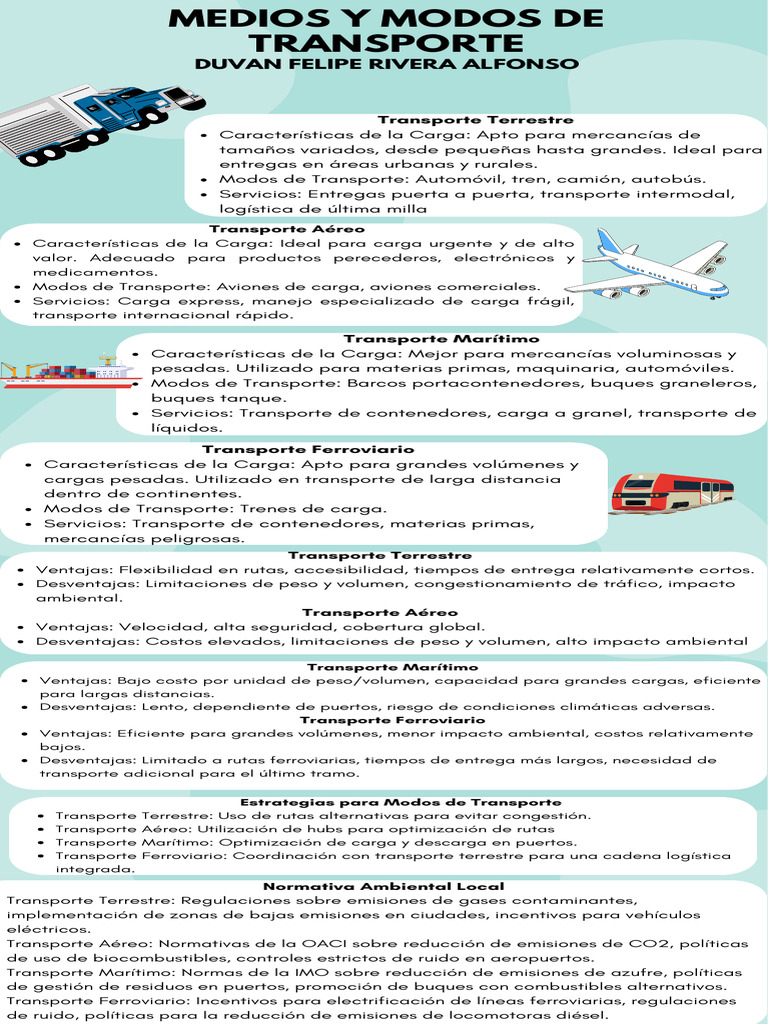 Medios y Modos de Transporte | PDF | Transporte | Transporte ferroviario