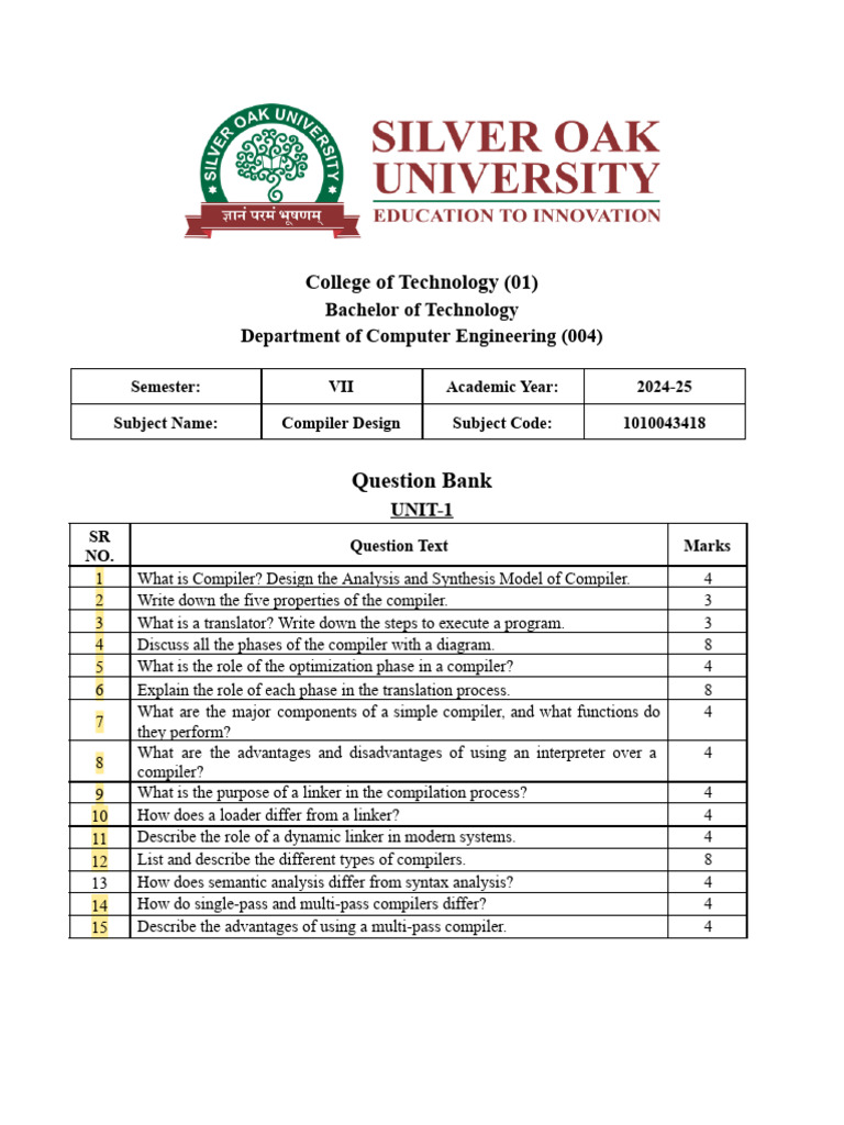 Question Bank Compiler Design 2024 | PDF | Parsing | Compiler