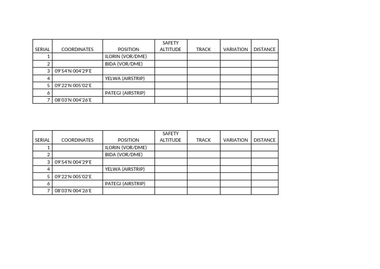 Ilo-Ilo 7 | PDF | Technology & Engineering
