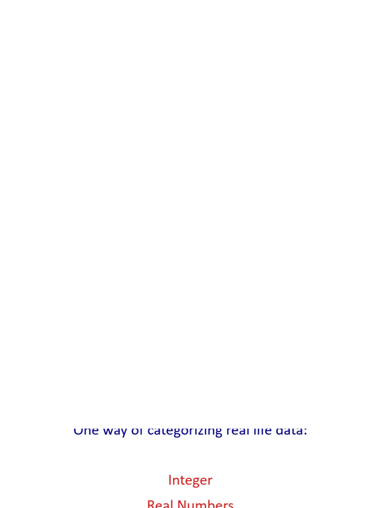 Data Representation | PDF | Subtraction | Encodings Data Representation | PDF | Subtraction | Encodings