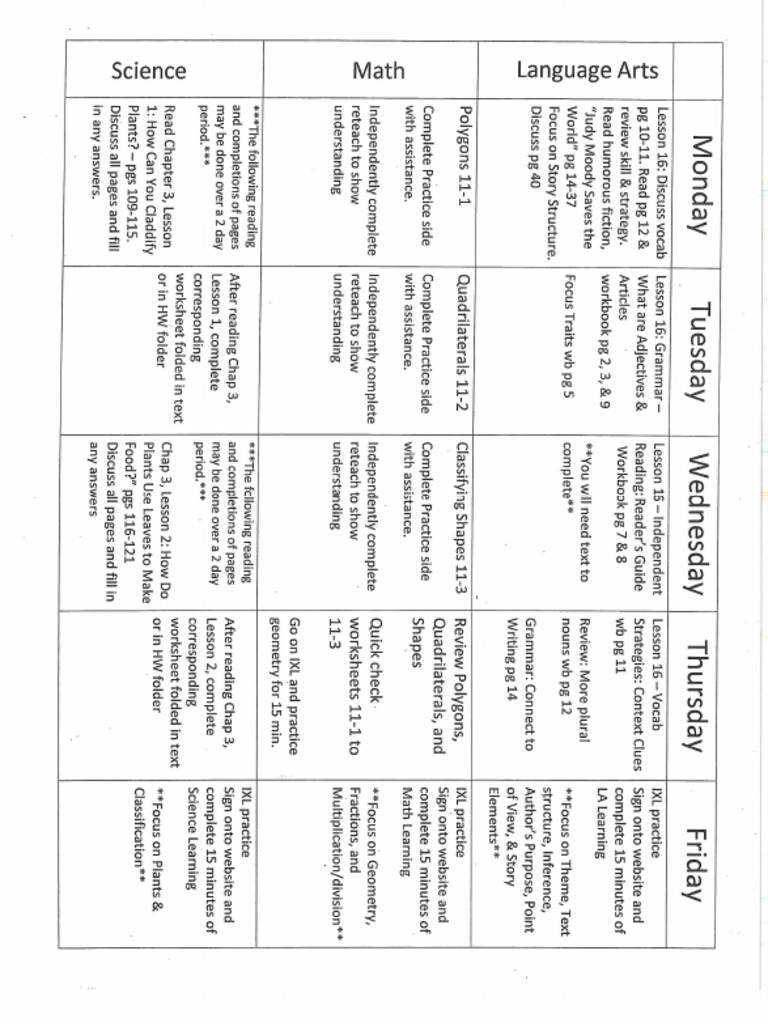 Grade 3 Language Arts Lessons | PDF