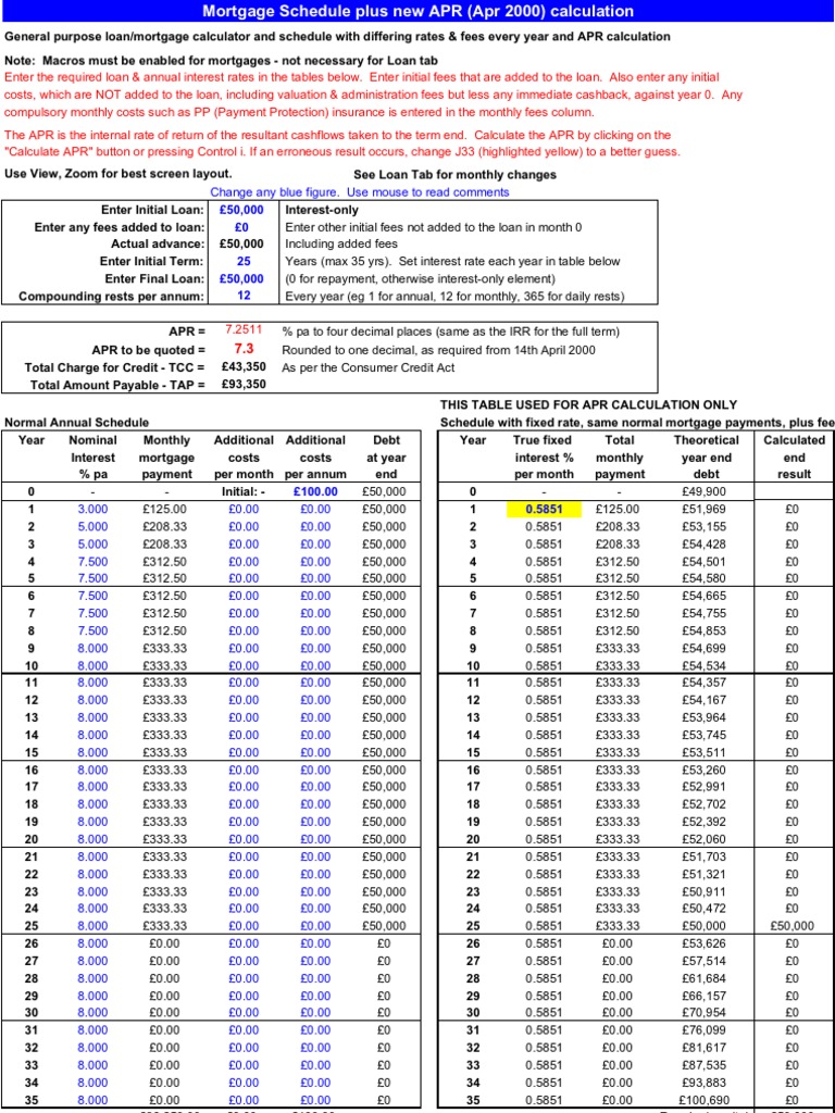 APR Calculator | PDF | Annual Percentage Rate | Personal Finance