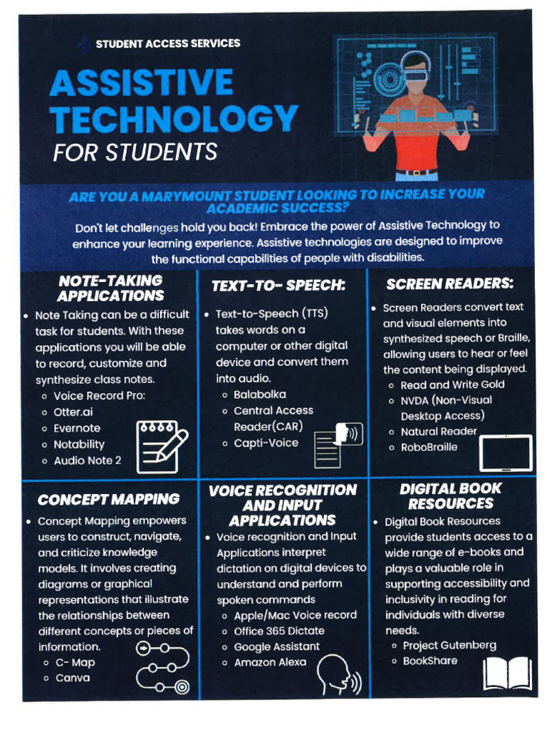Assistive Technology For Students | PDF