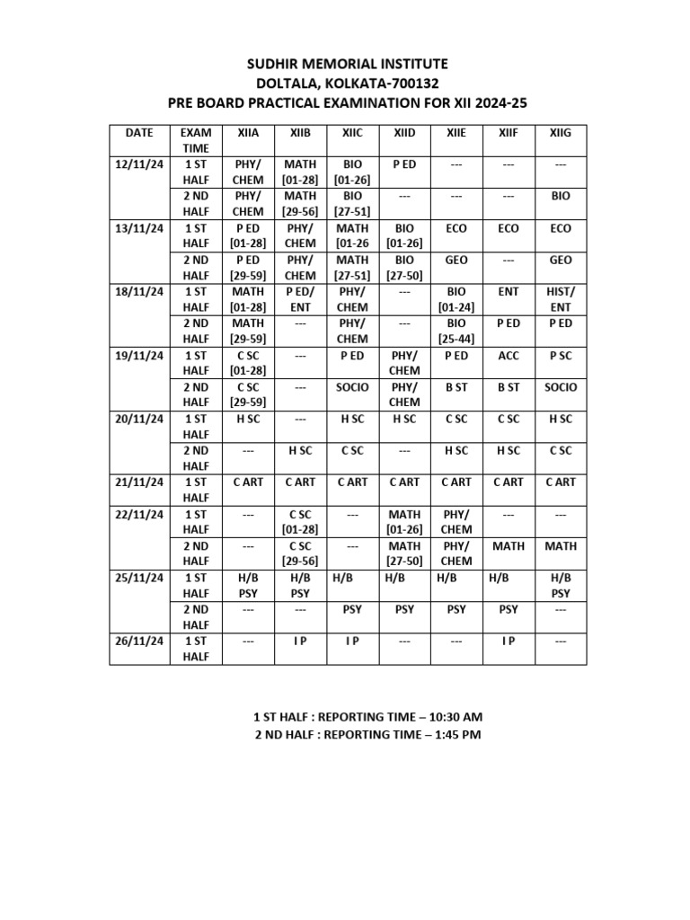 Exam Schedule PRE BOARD PRACTICAL FOR XII | PDF
