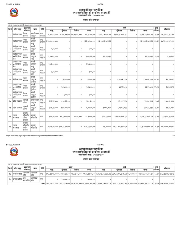 Sourcewise Progress | PDF