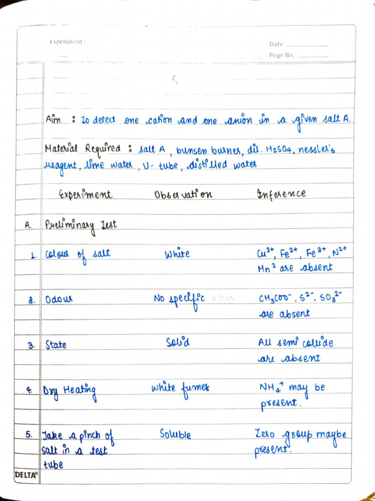 To Determine The CO3 2 - Anion Ad NH3 Anion in A Salt Sample | PDF