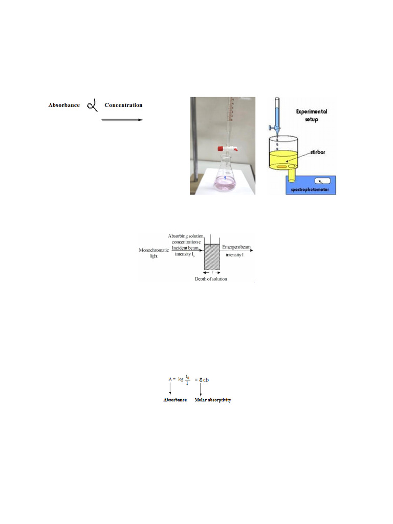 Photometeric Titration 1 | PDF | Absorbance | Titration