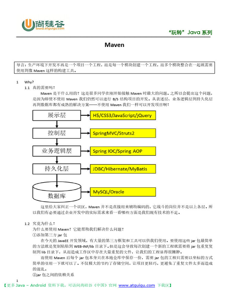 Maven 讲义 | PDF