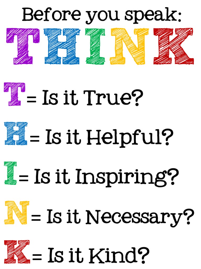 Before You Speak Think-3 | PDF