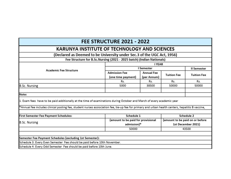 BSC Nursing FeeStructure | PDF