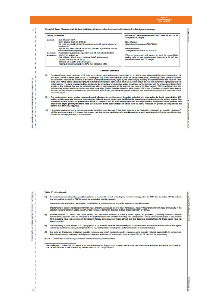 Clsi Staphylococcus Sp Pdf