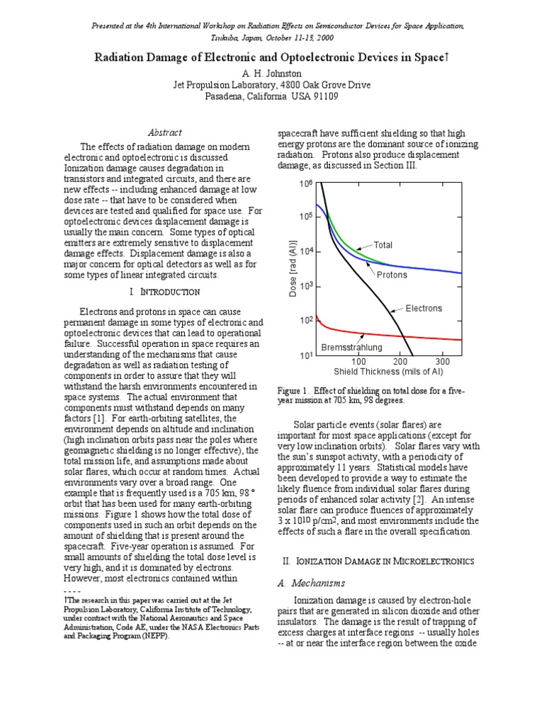 Optp Electronics Device | PDF | Bipolar Junction Transistor | Light Emitting Diode