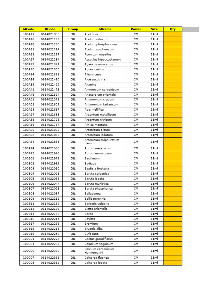 Web Order Form 071122 | PDF