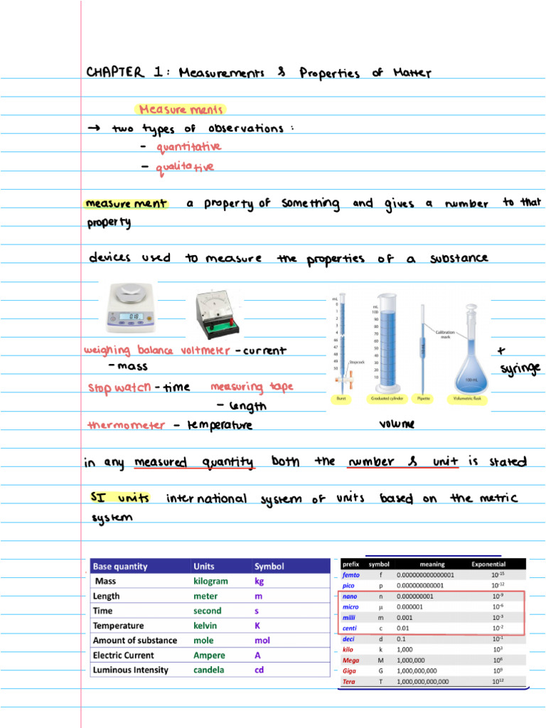Chapter 1 - Measurements & Properties of Matter | PDF | Significant ...
