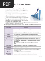 Process Effectiveness Assessment Report (PEAR) | PDF | Performance ...