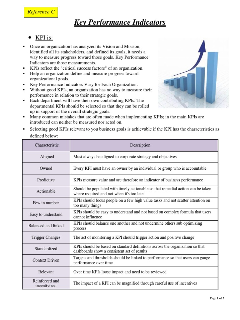 Key Performance Indicators | PDF | Performance Indicator | Goal