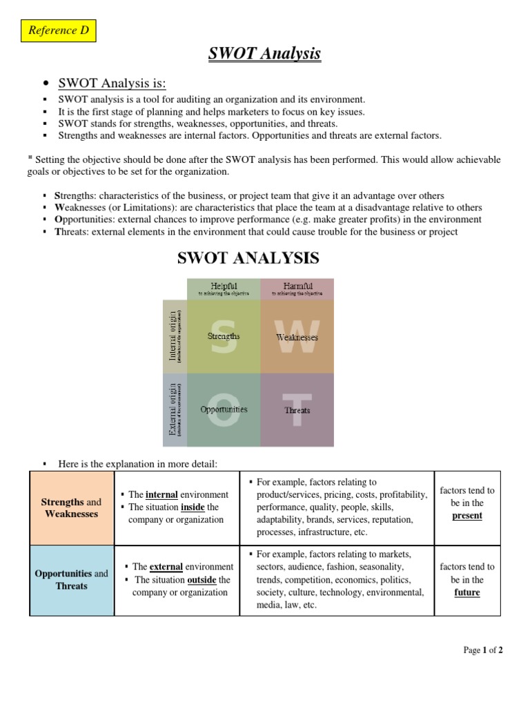 SWOT Analysis | Download Free PDF | Swot Analysis | Business