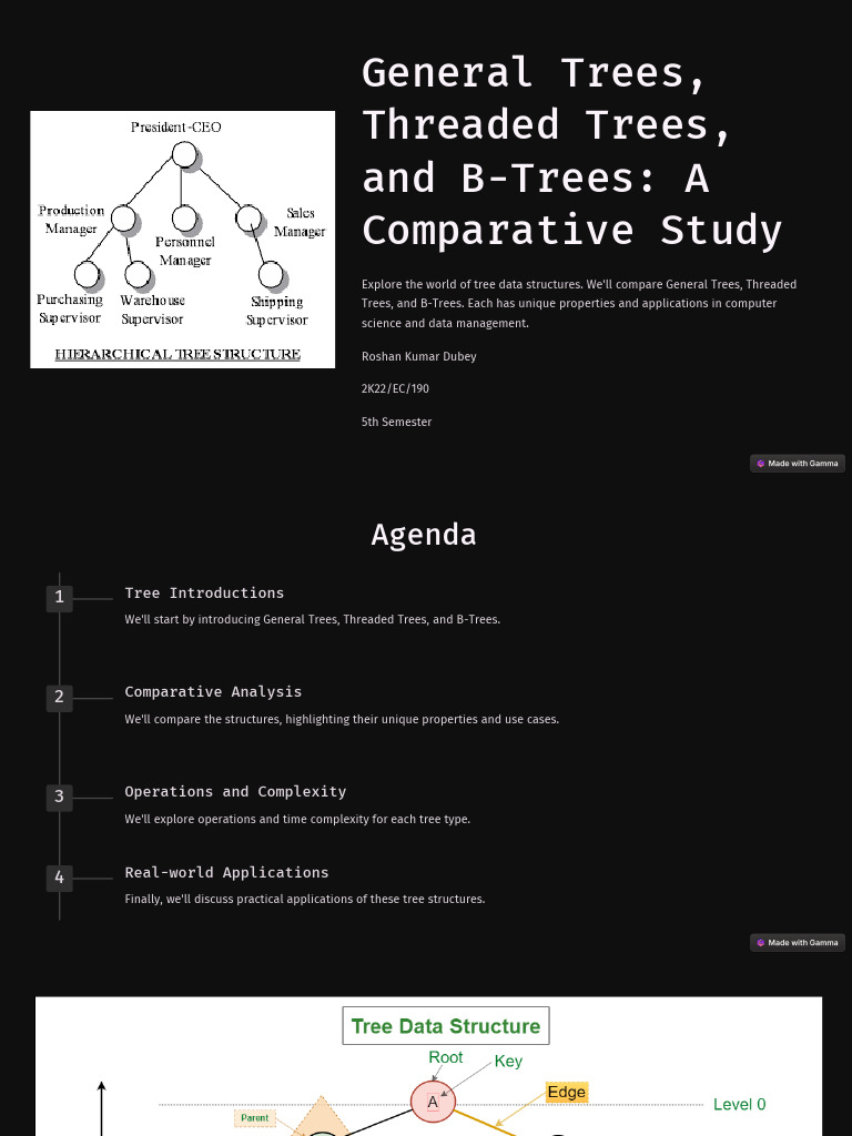 General Trees Pdf Computer Programming Algorithms And Data Structures 1958
