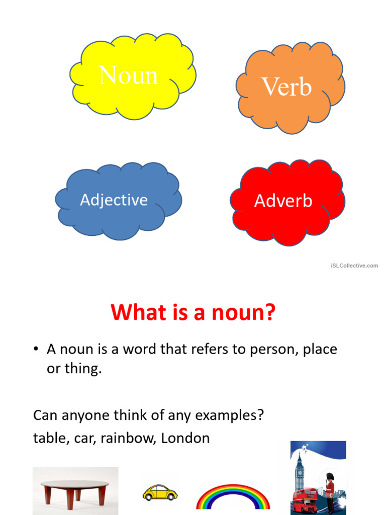 Grammar Guide: Nouns, Verbs, Adjectives | PDF | Adverb | Verb