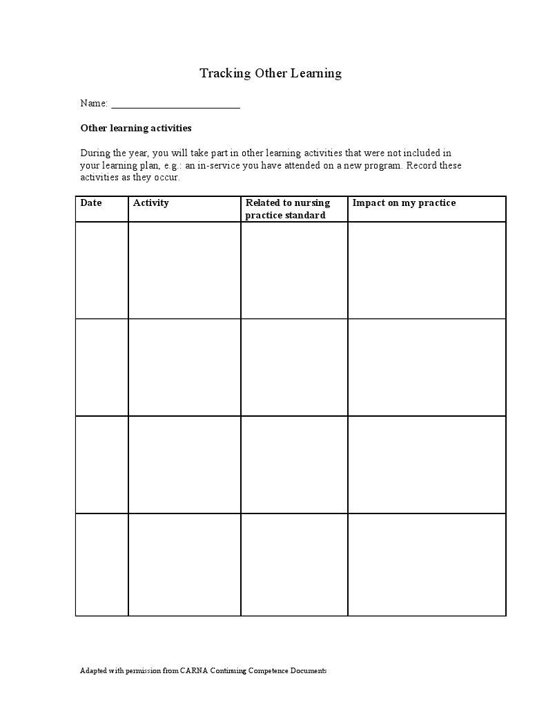 Tracking Additional Learning Activities | PDF | Career & Growth | Business