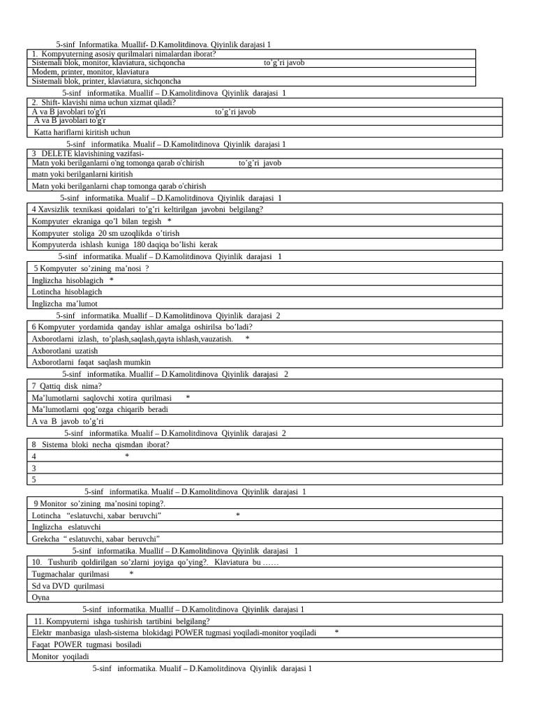 5 Sinf Informatika Testlar 1 | PDF