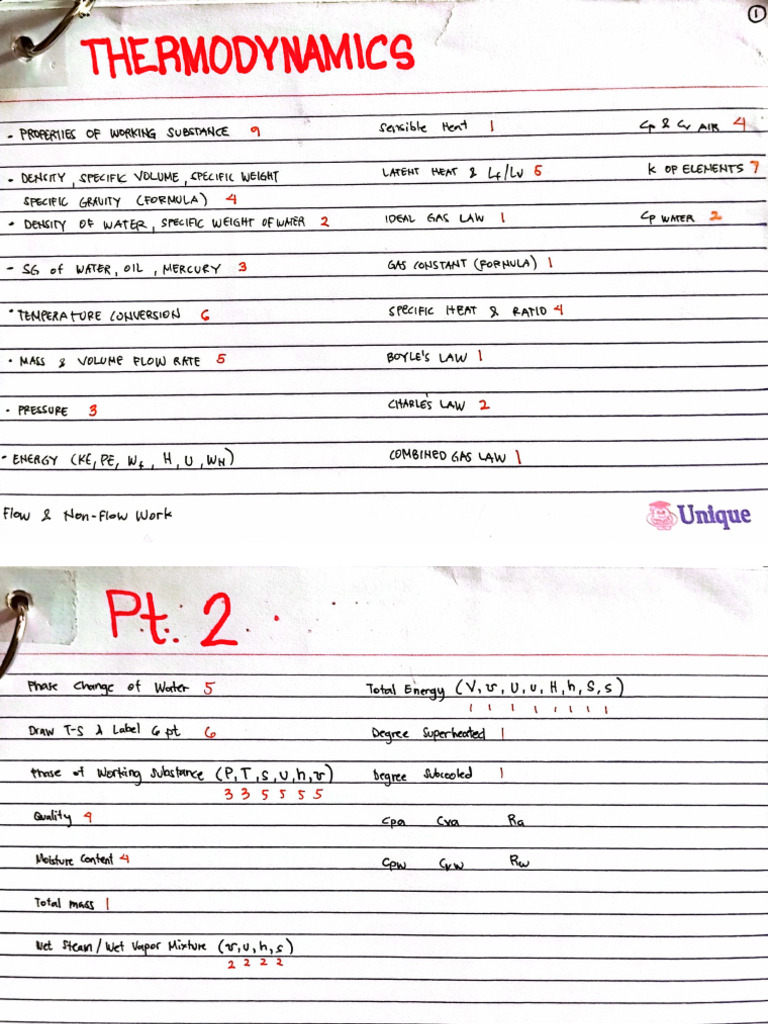 Pipe Index | PDF