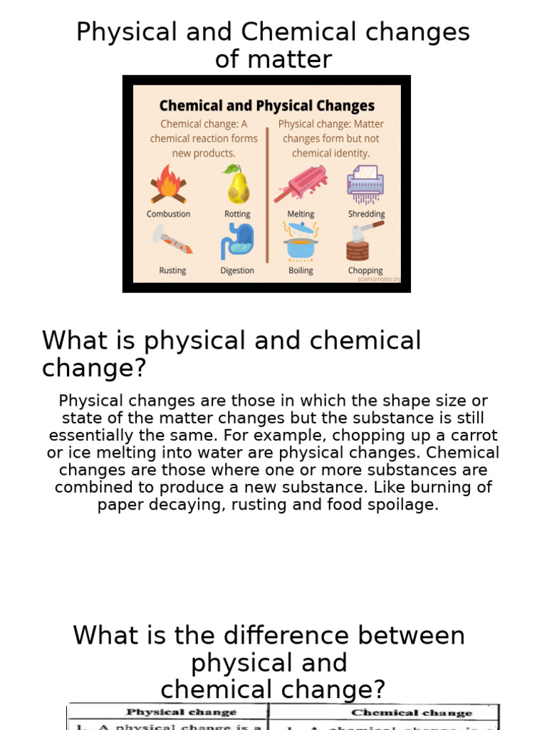 Physical and Chemical Changes | PDF
