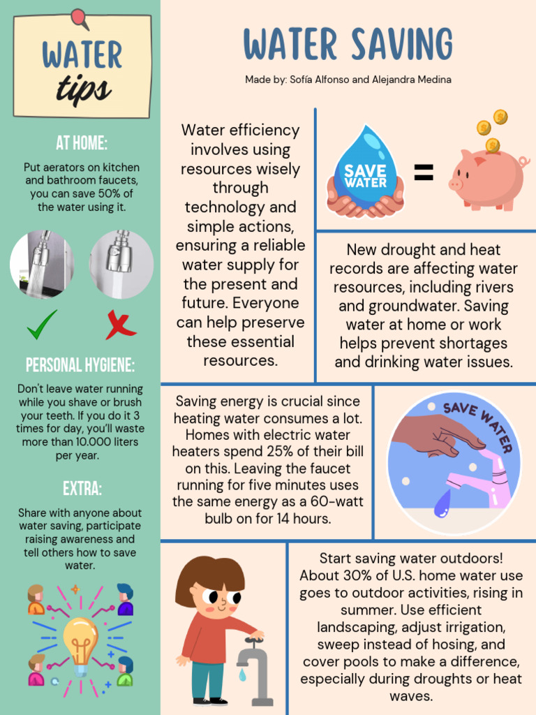 Water-Saving Tips for Home Users | PDF | Water | Transparent Materials