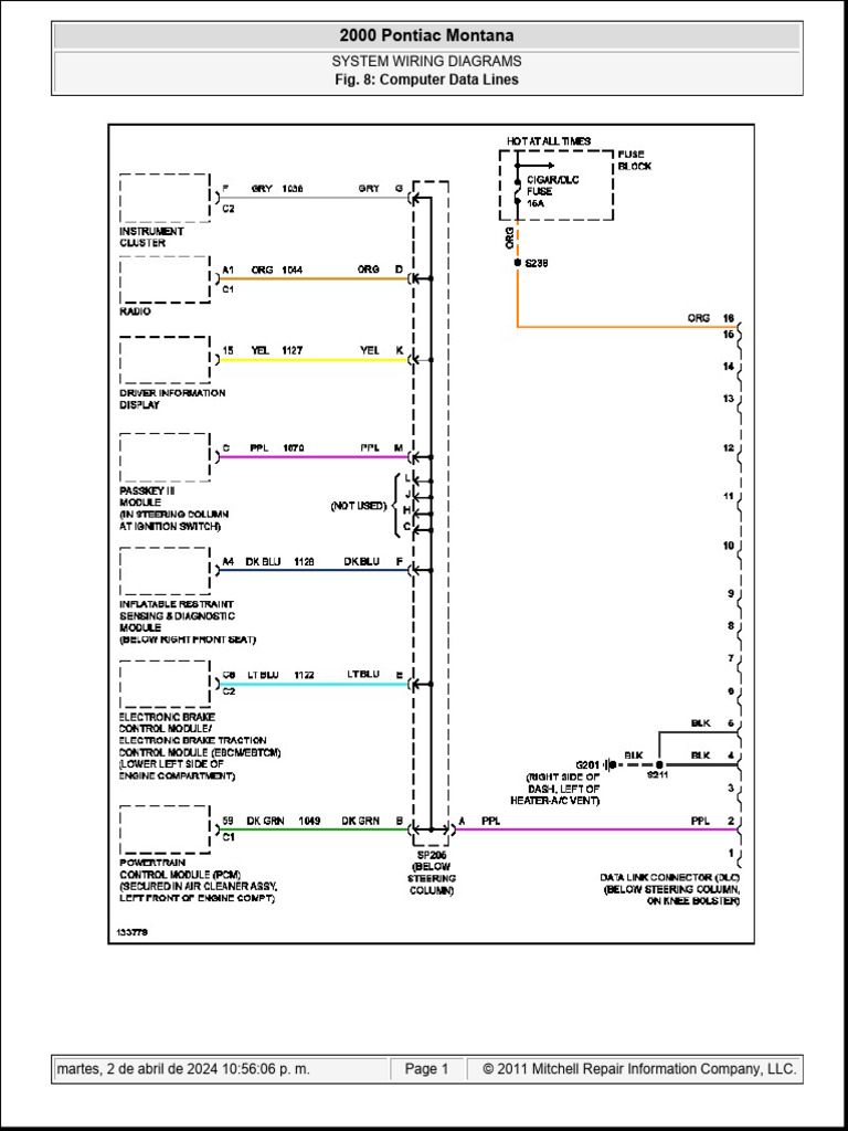 8 Computer Data Lines | PDF