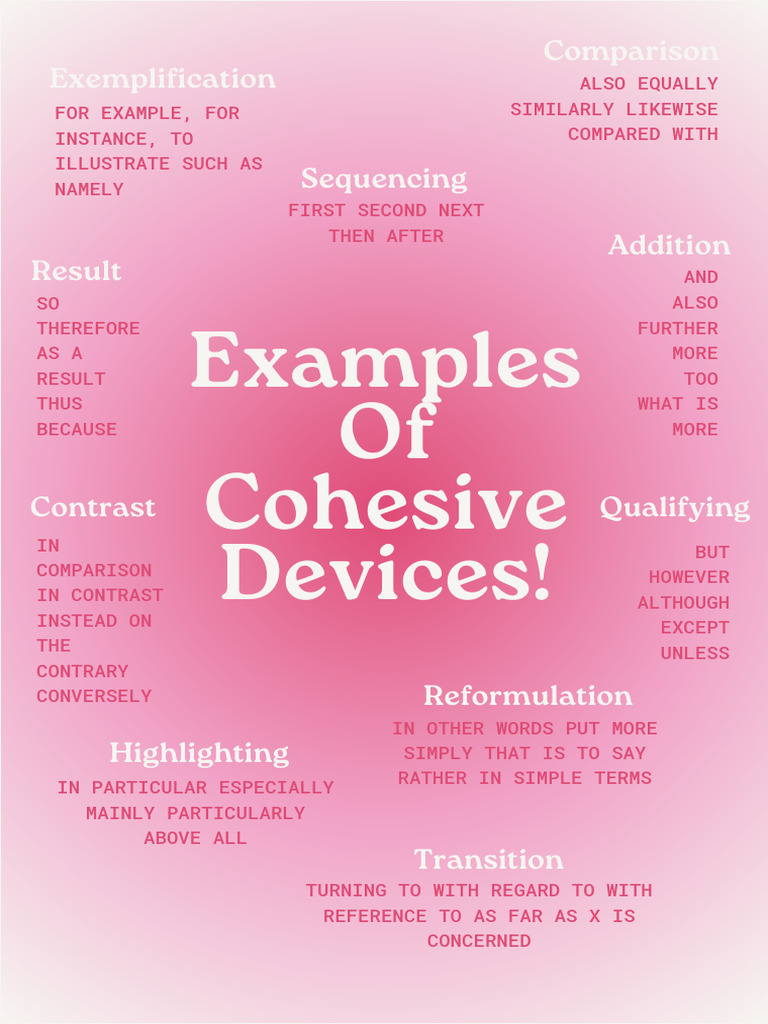 Never Stop Chasing Your Dreams | PDF