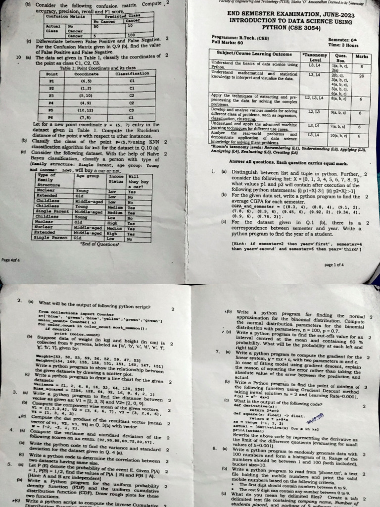 End Sem PYQ | PDF | Gradient | Statistical Theory