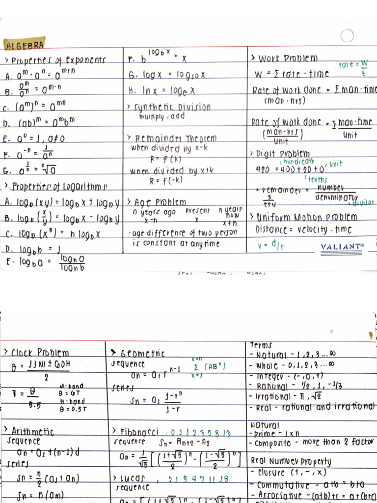 Algebra & Plane Geo & Ana - Geom | PDF