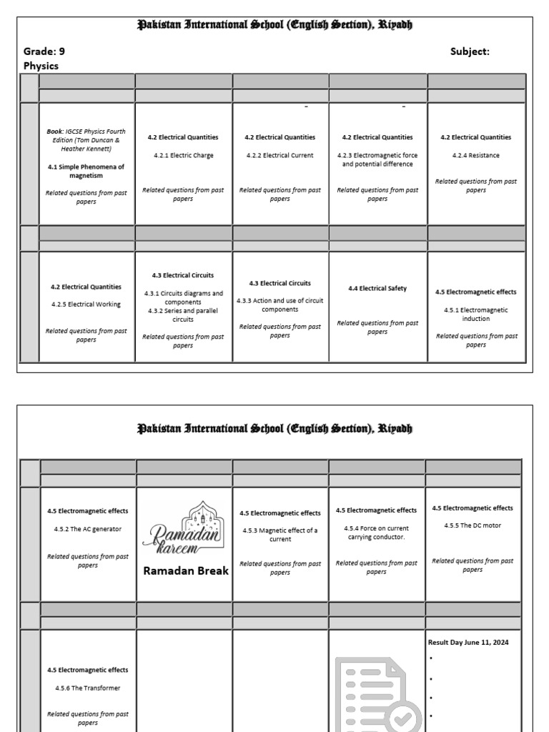 G9 Physics 2nd Term SOS - 2023-24 | PDF | Electricity | Electromagnetic ...