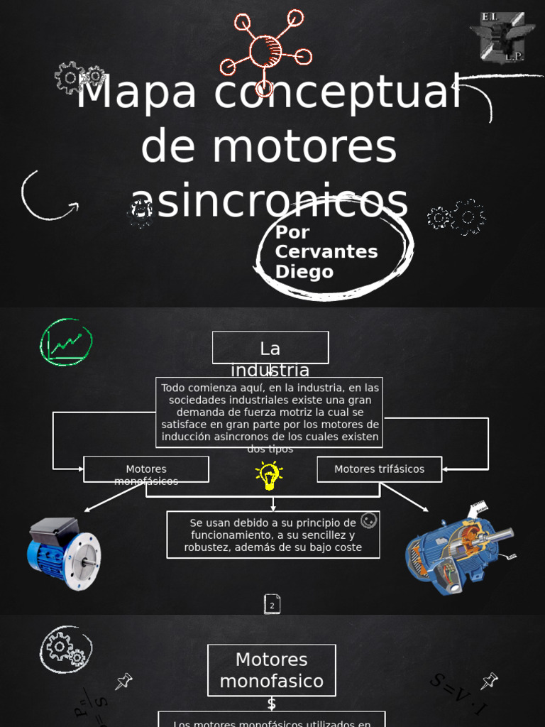 Mapa Conceptual de Motores Asincronicos | PDF | Motor eléctrico | Corriente eléctrica