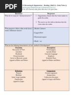 AP Lang Argumentative Essay Guide | PDF | Essays | Argument